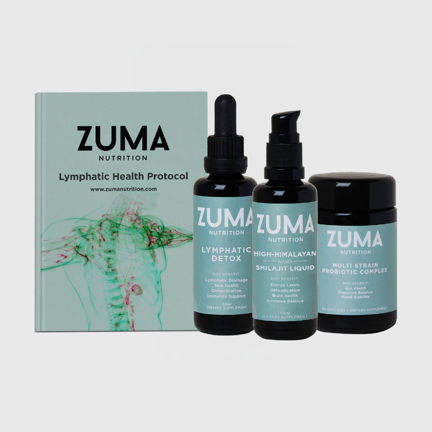 Complete Lymphatic Health Protocol | Zuma Nutrition